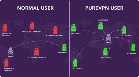PUBG Region Lock Here S How To Change Server In PUBG In