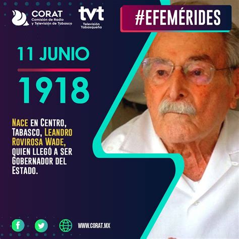 Televisión Tabasqueña on Twitter EfeméridesTVT UnDíaComoHoy Pero
