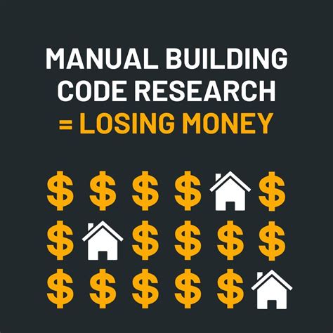 how to do your building code research in the 21st century oneclick