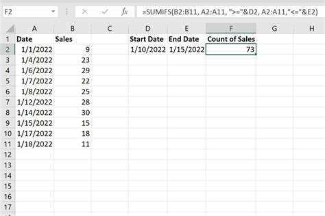 How To Use SUMIFS With A Date Range In Excel Online Tutorials Library