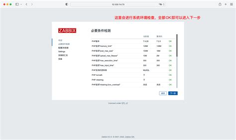 Zabbix Centos Zabbix Lts