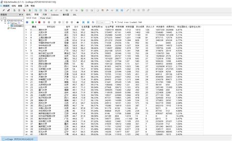 SQLite3数据库的学习python 玩的三立方 博客园