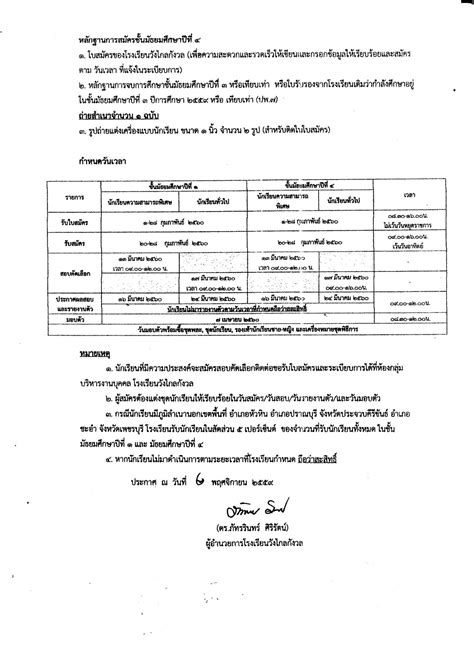 รับสมัครนักเรียนชั โรงเรียนวังไกลกังวล ในพระบรมราชูปถัมภ์
