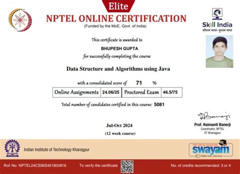 Bhupesh Gupta On Linkedin Nptel Java Datastructure