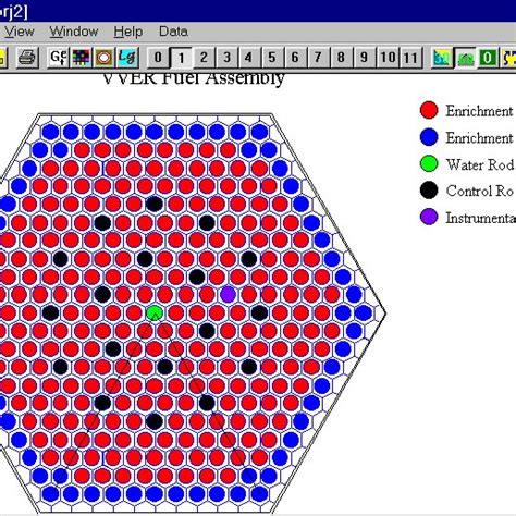 Typical Screen View During Mprj Input For Vver Assembly Geometry