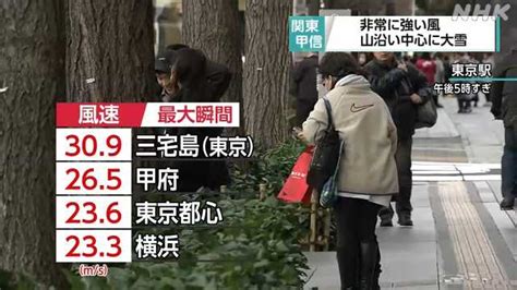 Nhk