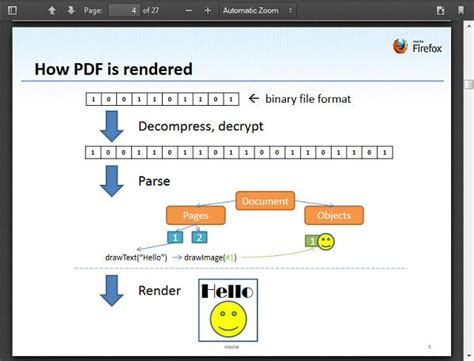 Firefox PDF Viewer PDF Js App Reviews Features Pricing Download