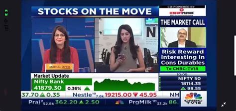 Snigdha Ghosal On Linkedin Wisely Atp News