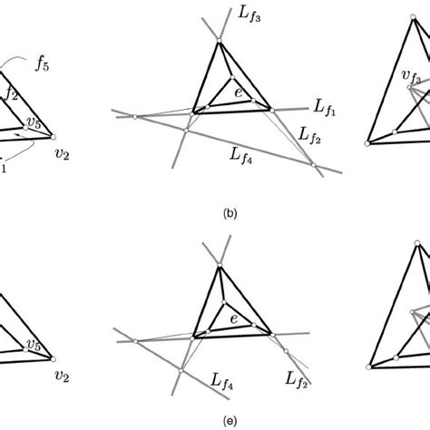 A Correct Truncated Tetrahedron A With Two Compatible Diagrams The