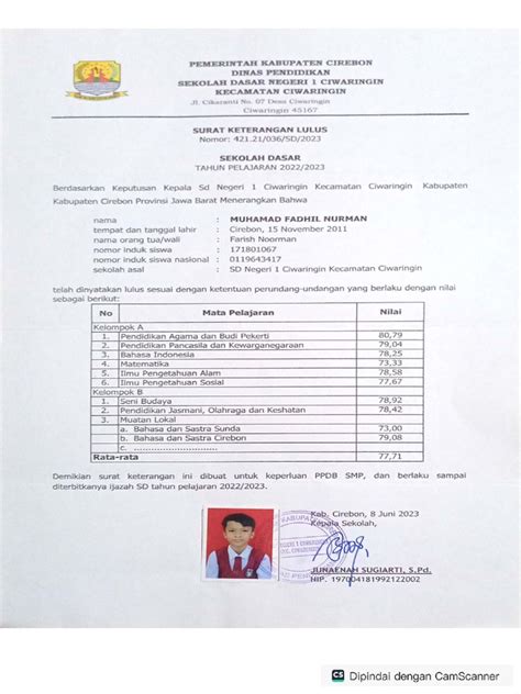 muhammad fadhli nurman pdf