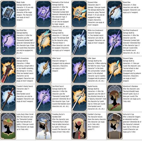 Tcg Cards Weapons Char Skills Food Weapons Artifacts And Npcs