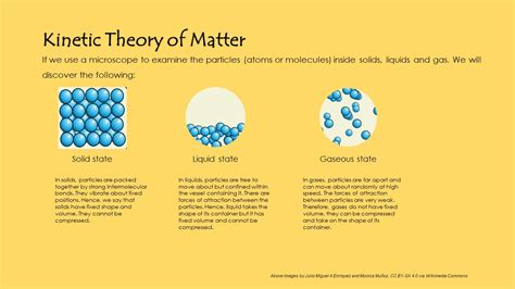 Interesting Facts About Matter Mass Volume And Density Pnc Bible Reading Illustrated Bible