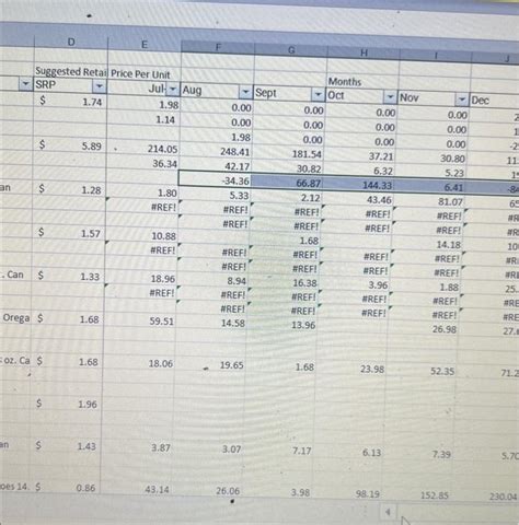 Solved How Can I Add The Formulas From Row And To Every Chegg Com