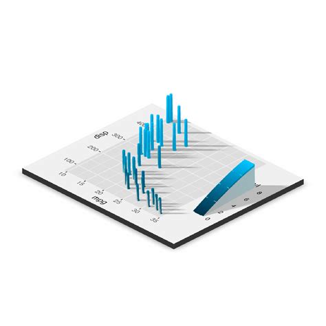 Transform Ggplot2 Objects Into 3d — Plot Gg • Rayshader
