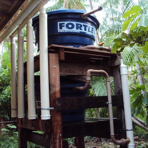 Sistema de aproveitamento de água de chuva Boas práticas A3P