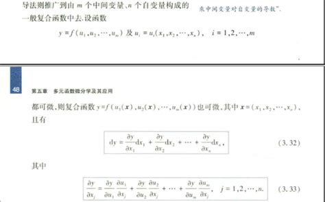 探究图像法解决多类多元复合函数求导问题 知乎