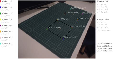 C Trying To Accurately Measure 3d Distance From A 2d Image Stack