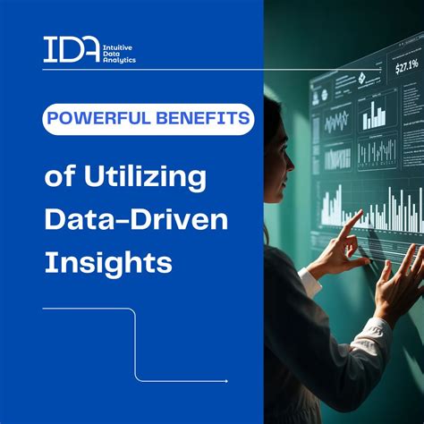 Ida Intuitive Data Analytics Corp On Linkedin Datadriven Insights