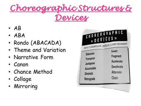 Lesson Integrating Dance Into English Language Arts Knilt