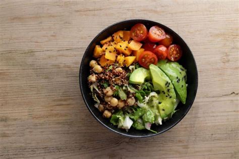 What Are The Different Types Of Vegan Diets The Easy Buying