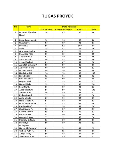 Matwa Pdf Descriptive Statistics Nonparametric Statistics