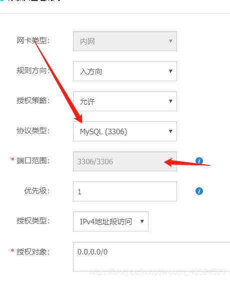 php连接线上mysql数据库报2002错误 php 链接mysql 20022 csdn博客