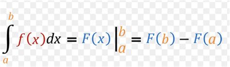 Calc Formulas Flashcards Quizlet Calc Formulas Flashcards Quizlet