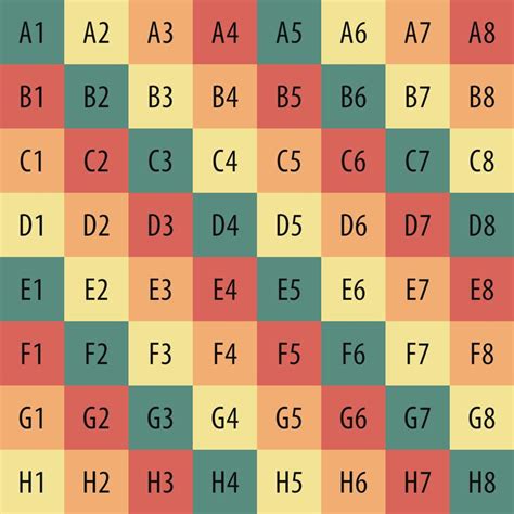 Free Checker Pattern Texture — Polycount Checkered Pattern Textures Patterns Texture