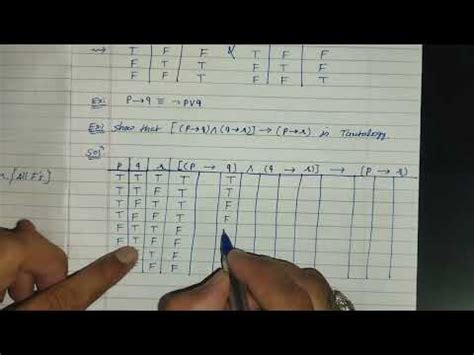 Logic -3 - YouTube
