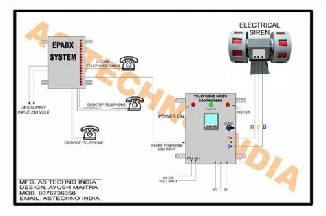 Telephone Siren Controller For Industrial Voltage At ₹ 35000 Piece In