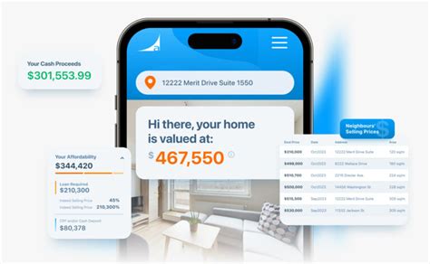 ai property valuation software and their impact on real estate appraisals