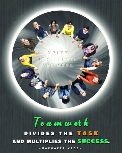 S R Chowdhury On Linkedin Thoughtleadership Team Teamwork