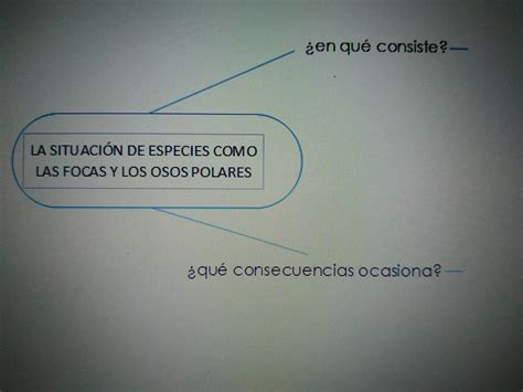 Me Ayudan Doy Coronita Brainly Lat
