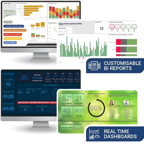 elevate your customer interactions premier contact point