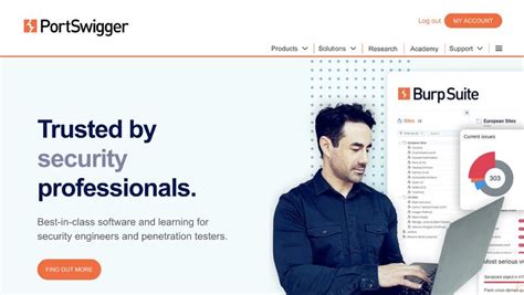 Muhammad Arslan Muzaffar On Linkedin Portswigger Cybersecurity