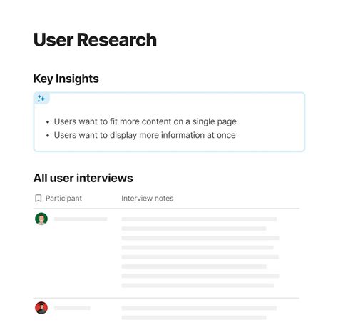 Coda Ai The Work Assistant Your Team Deserves Coda