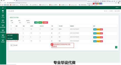 基于ssm的学生公寓管理中心系统设计 含源码 Csdn博客