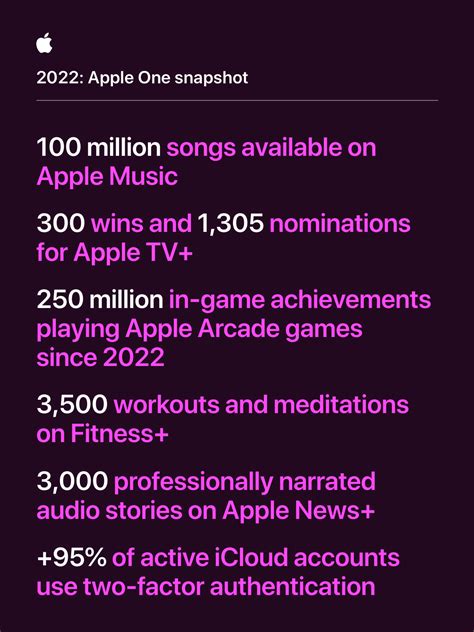 🤑 Apple Is Nearing 1 Billion Paid Subscriptions Across Its Services