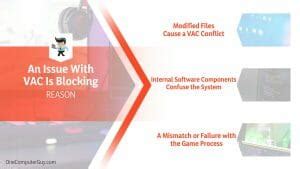 An Issue With VAC Is Blocking Urgent Solutions For Gamers