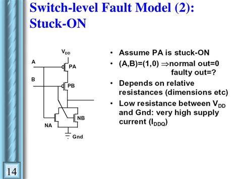 Ppt 4 Fault Modeling Powerpoint Presentation Free Download Id3471360
