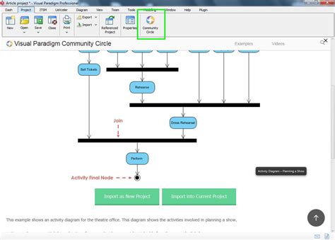 How To Develop An Implementation Plan Visual Paradigm How To Create An