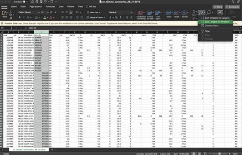 Idw Interpolation Using Qgis Cuosgwiki