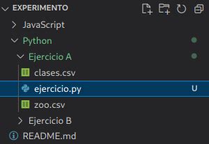 GitHub Disaa Experimento