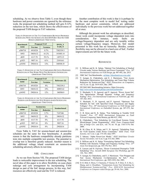 Soc Tam Design To Minimize Test Application Time Pdf