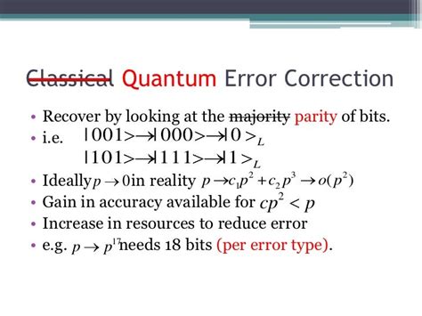 Quantum Error Correction