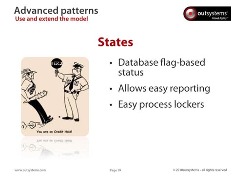 Bpm Patterns And Best Practices With Outsystems Bpt Ppt