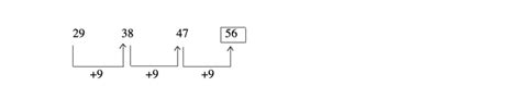 let us practice number series reasoning questions and answers