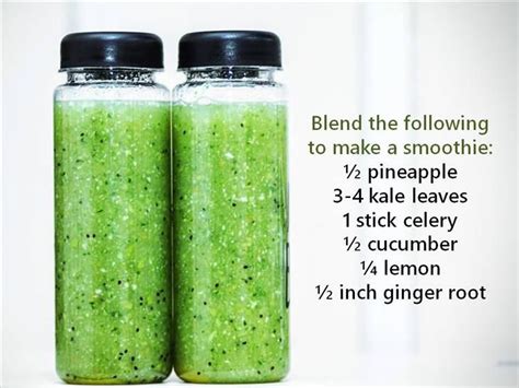Handy Charts To Help Deal With Migraines Migraine Smoothie Challenge