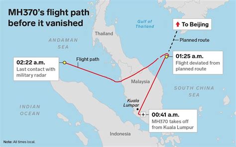 The Mystery Of Mh370 Remains 9 Years Later — Here Are All The Theories