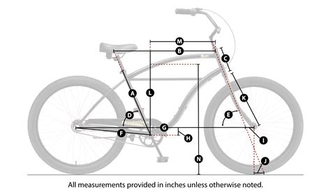 Revolutions 3 Geometry Sun Bicycles